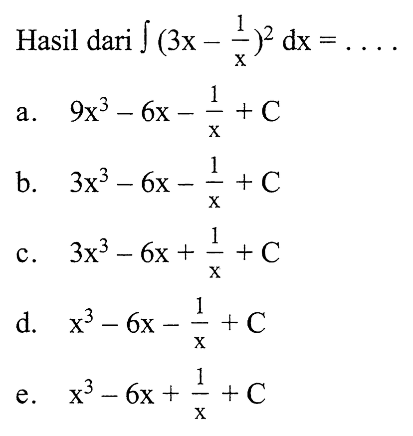 Kumpulan Contoh Soal Integral - Matematika Kelas 11 | CoLearn