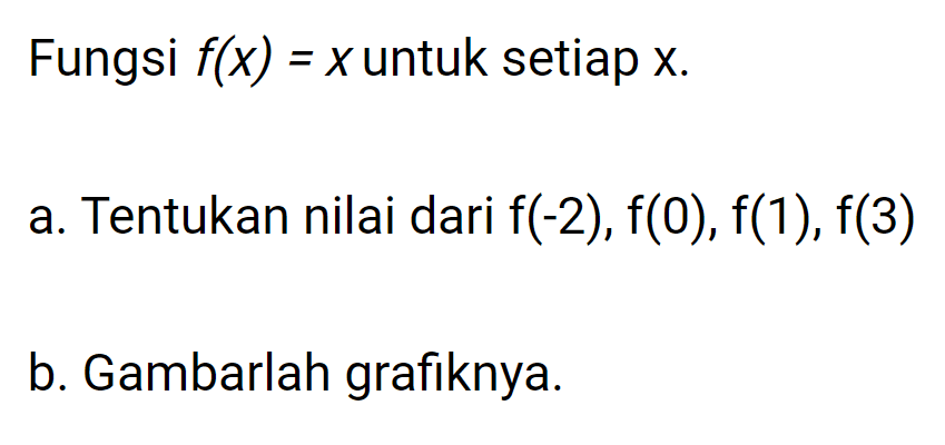Kumpulan Contoh Soal Nilai Fungsi - Matematika Kelas 8 | CoLearn