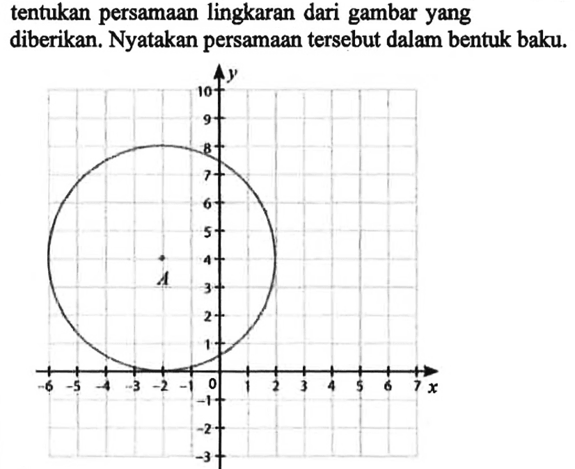 Kumpulan Contoh Soal Persamaan Lingkaran dan Irisan Dua Lingkaran - Matematika Kelas 11 ...
