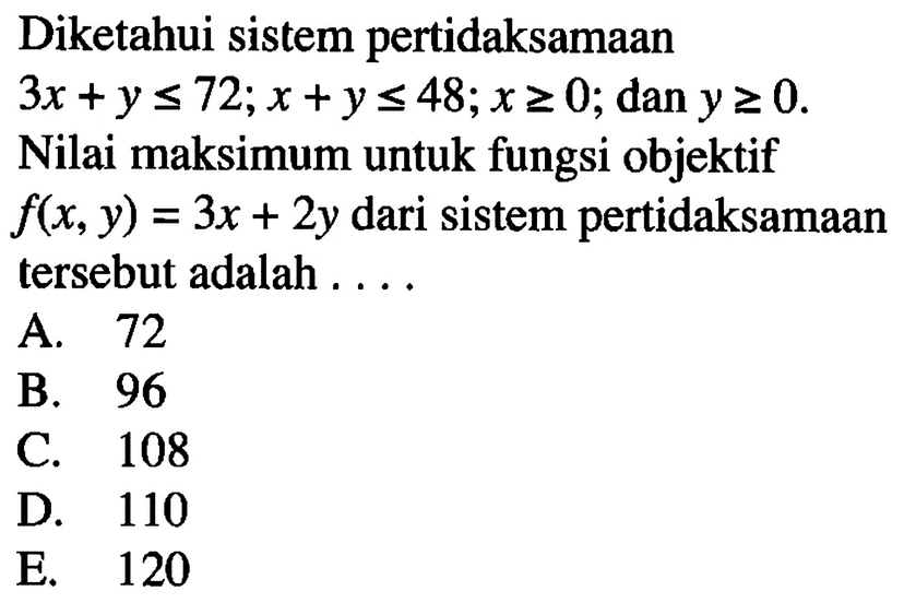 Kumpulan Contoh Soal Nilai Maksimum dan Nilai Minimum - Matematika Kelas 11 | CoLearn - halaman 25