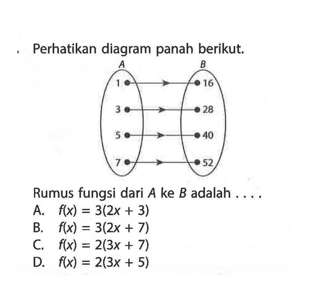 Kumpulan Contoh Soal RELASI DAN FUNGSI - Matematika Kelas 8 | CoLearn - halaman 3