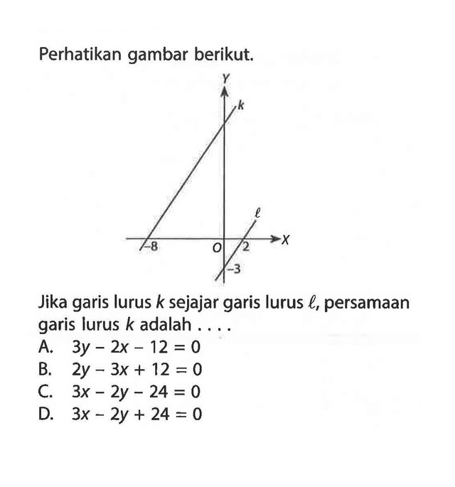 Kumpulan Contoh Soal Bentuk Persamaan Garis Lurus dan Grafiknya - Matematika Kelas 8 | CoLearn