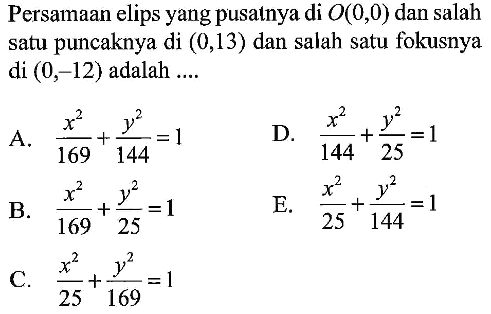 Kumpulan Contoh Soal Ellips pusat (0,0) - Matematika Kelas 11 | CoLearn