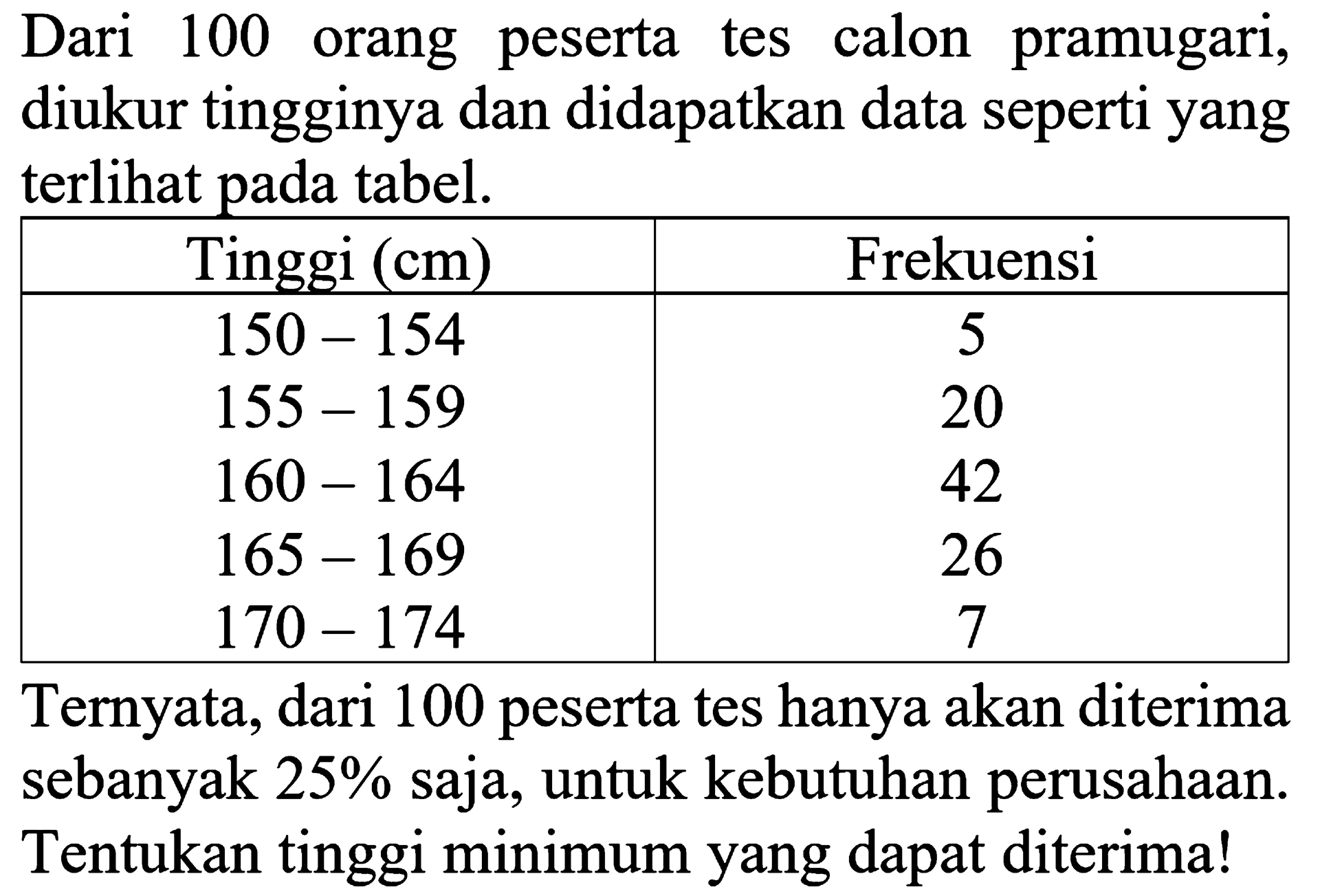 Kumpulan Contoh Soal Persentil - Matematika Kelas 12 | CoLearn