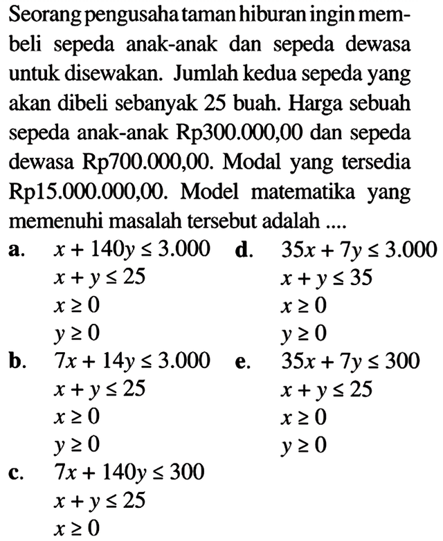Kumpulan Contoh Soal Program Linear - Matematika Kelas 11 | CoLearn ...