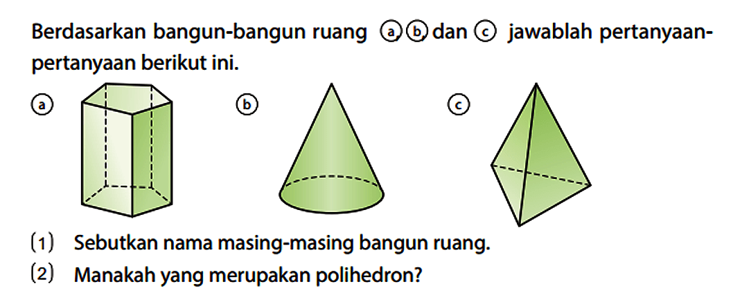 Kumpulan Contoh Soal Sifat-sifat Bangun Ruang - Matematika Kelas 9 ...