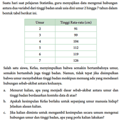 Kumpulan Contoh Soal Diagram Scatter - Matematika Kelas 11 | CoLearn