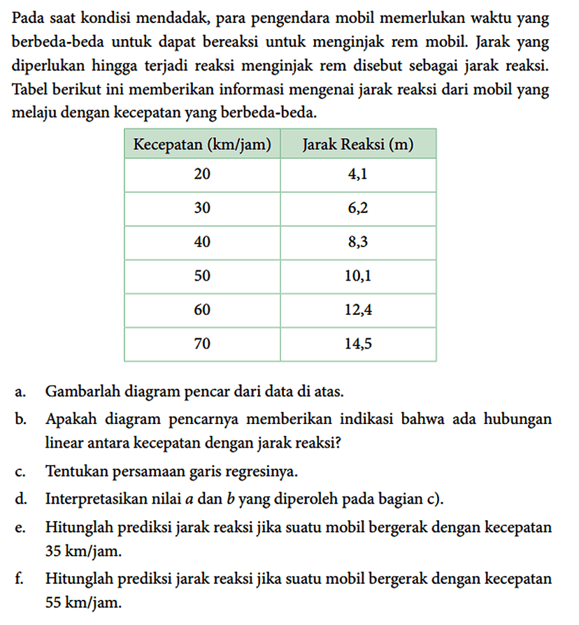 Kumpulan Contoh Soal Statistika - Matematika Kelas 11 | CoLearn
