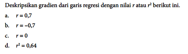Kumpulan Contoh Soal Regresi Linear - Matematika Kelas 11 | CoLearn