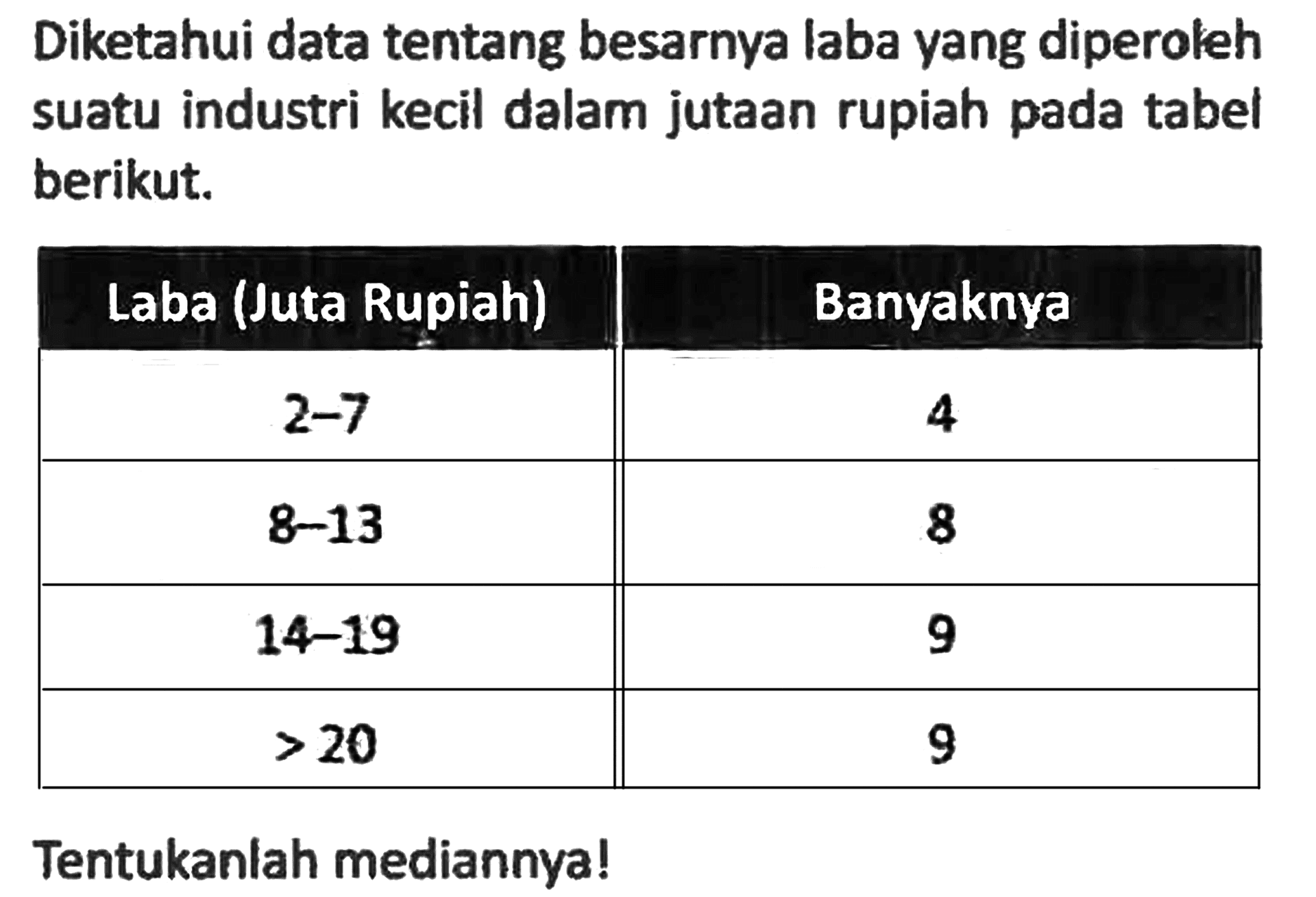 Kumpulan Contoh Soal STATISTIKA - Matematika Kelas 10 | CoLearn - halaman 5