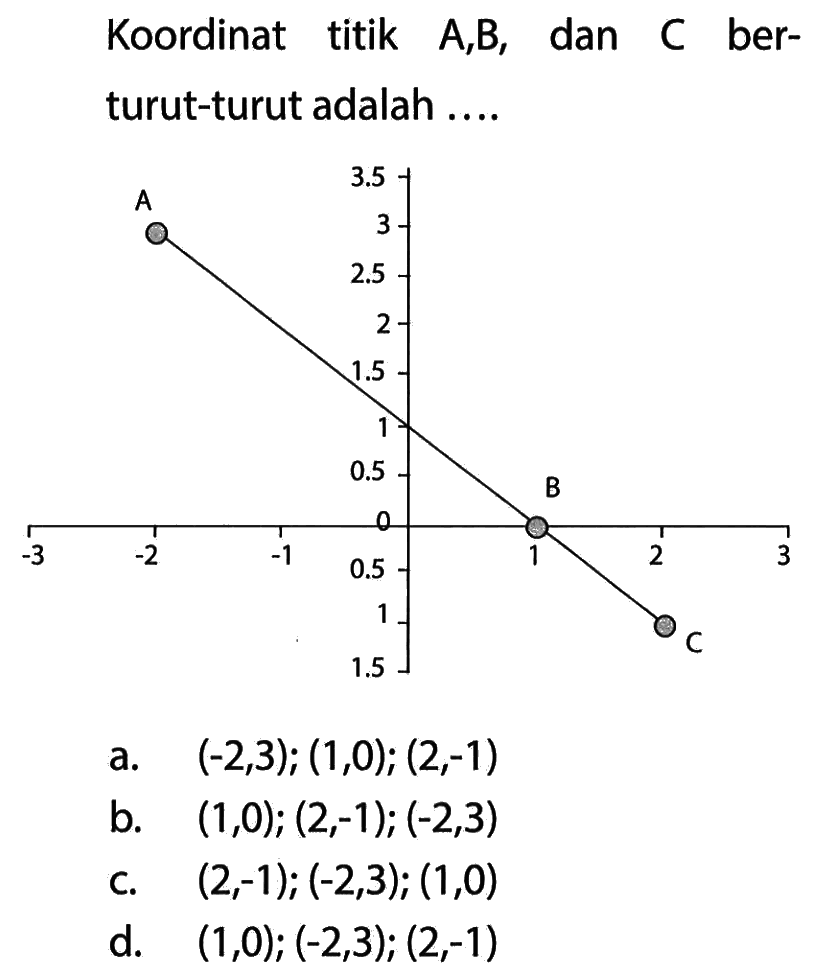 Kumpulan Contoh Soal Geometri - Matematika Kelas 6 | CoLearn