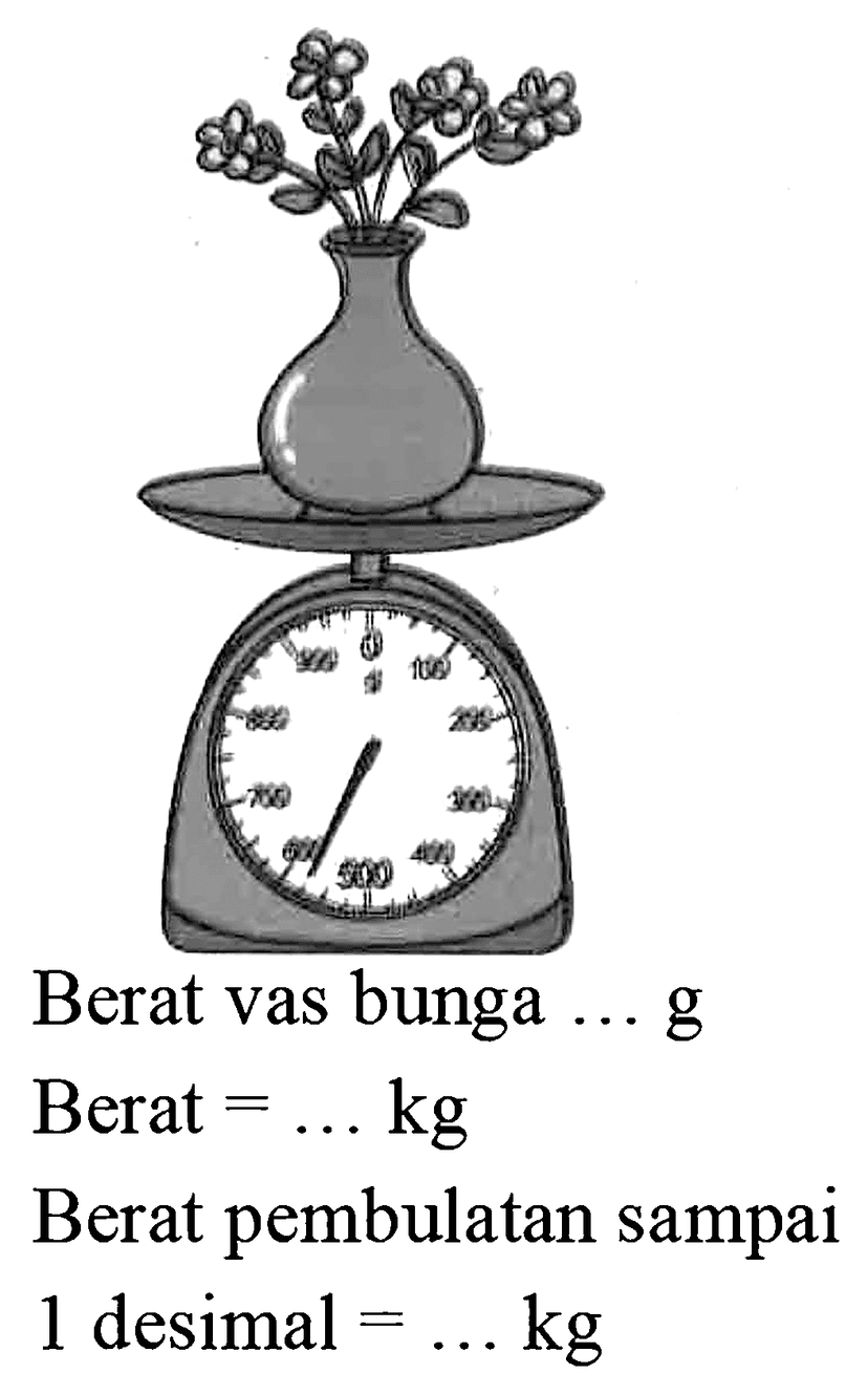 Kumpulan Contoh Soal Konversi Satuan Berat - Matematika Kelas 5 | CoLearn