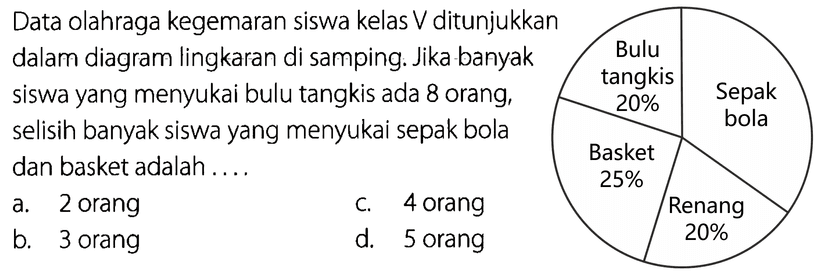 Kumpulan Contoh Soal Pengumpulan Data - Matematika Kelas 5 | CoLearn