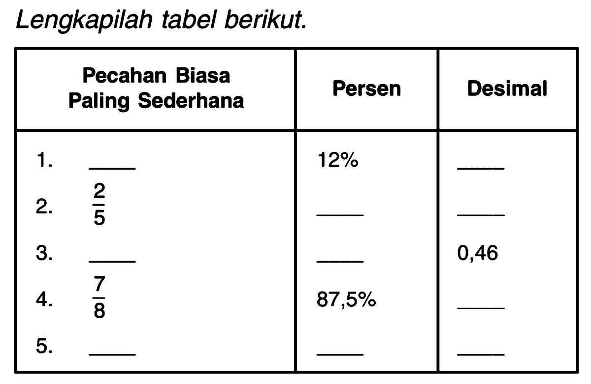 Kumpulan Contoh Soal Persen - Matematika Kelas 4 | CoLearn