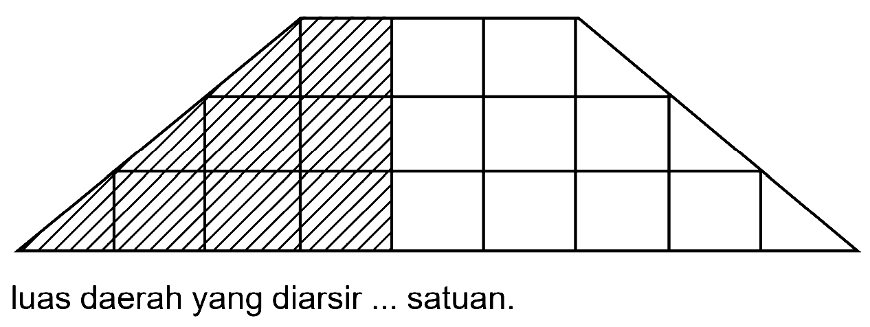 Kumpulan Contoh Soal Luas, kelililng, dan volume dengan satuan baku ...