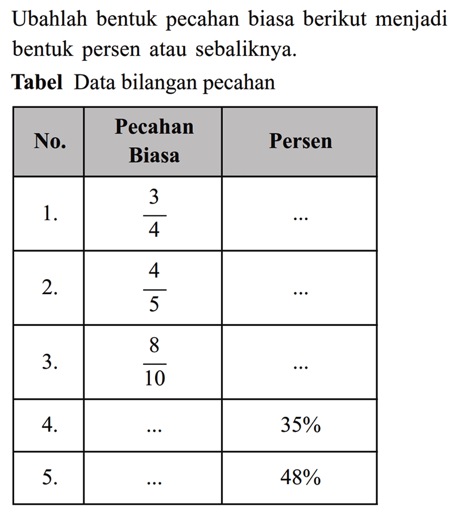 Kumpulan Contoh Soal Persen - Matematika Kelas 4 | CoLearn - halaman 36