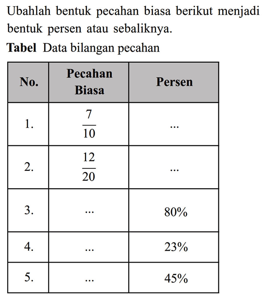 Kumpulan Contoh Soal Persen - Matematika Kelas 4 | CoLearn - halaman 36
