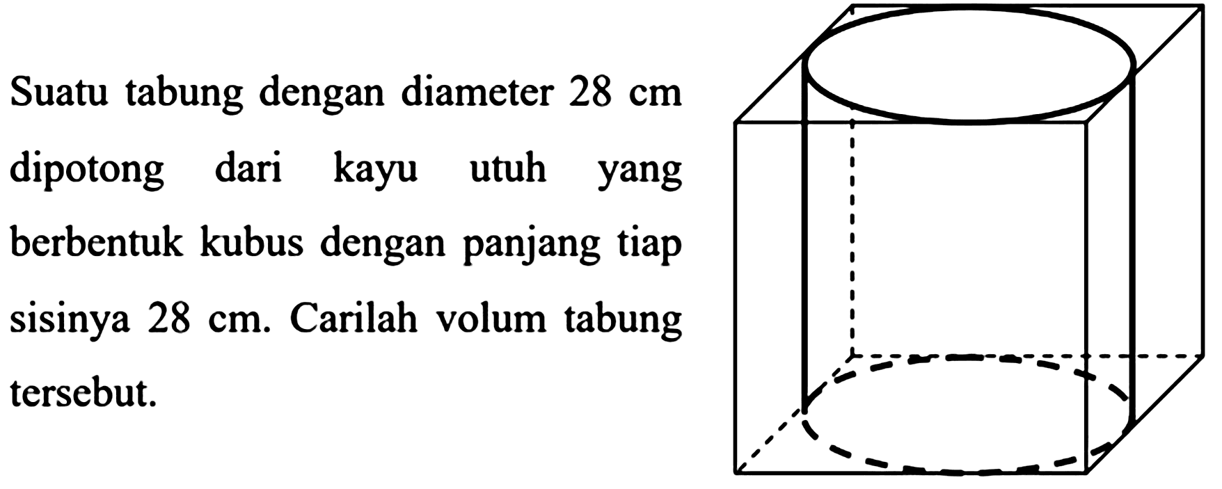 Kumpulan Contoh Soal Volume dan Luas Permukaan Kubus - Matematika Kelas ...