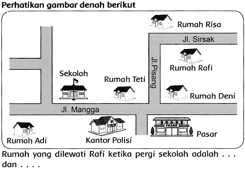 Kumpulan Contoh Soal Menggambar dan Menentukan letak benda pada Denah atau Peta - Matematika ...